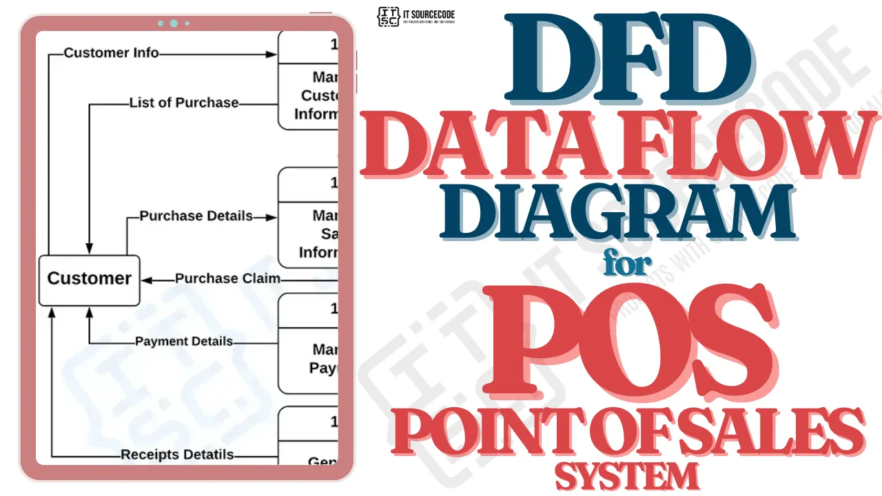 TypeError: object supporting the buffer api required [SOLVED] | by JOKEN VILLANUEVA | Medium