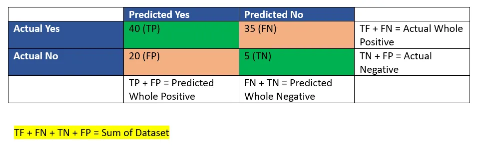 Using FastAPI to Transform ML Models into Real-Time Prediction Services ...