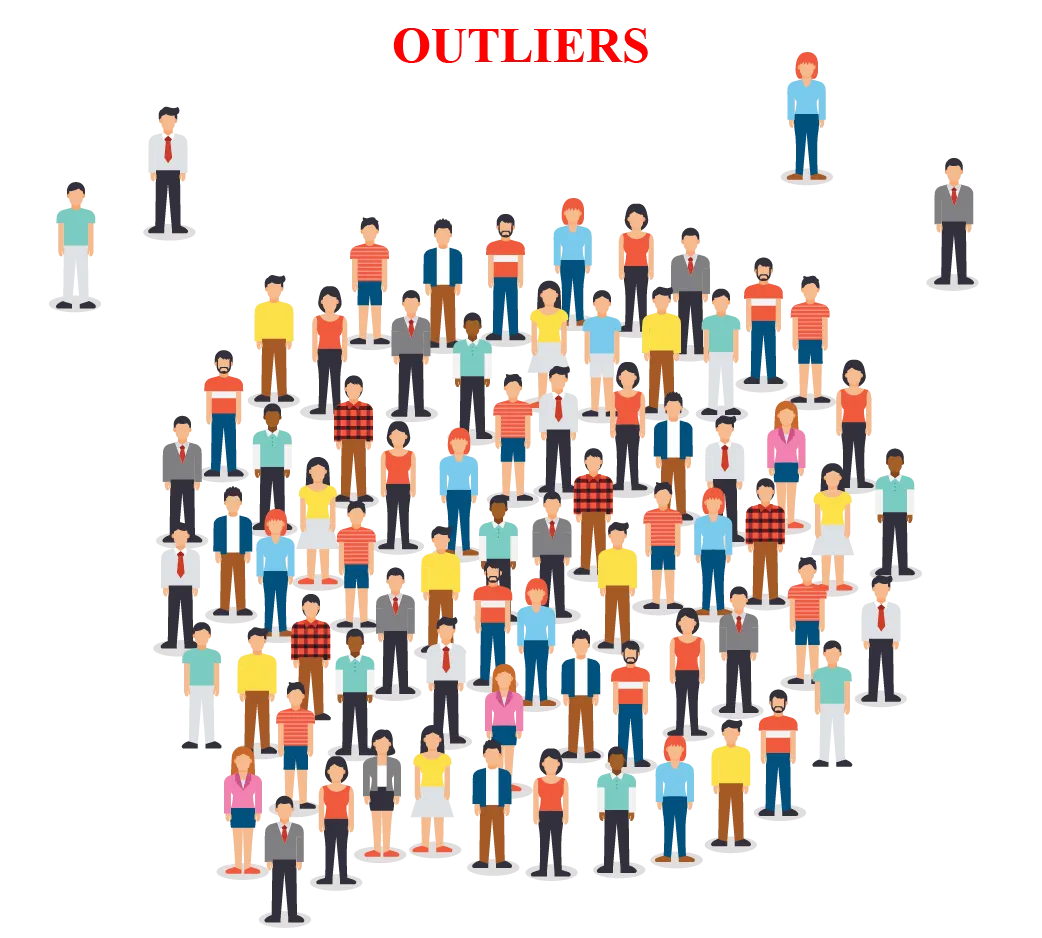 Geospatial Data Visualization: Maps with Folium and Geopandas | by ...