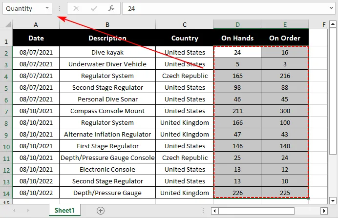 Error Handling in Google Sheets: 8 Tips for Debugging Formulas and Resolving Common Errors | by ...