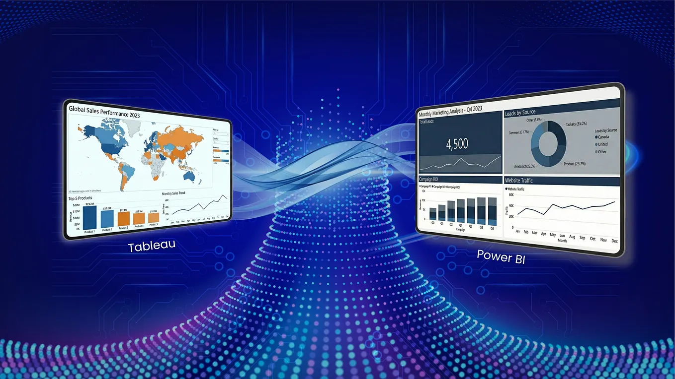 SAP BO to Power BI Migration-A Comprehensive Guide in 2024 | by Sparity ...