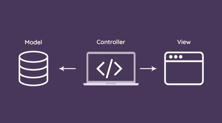 React and Real-Time Data: Fetching and Displaying Data from Your Backend API | by Anthony ...