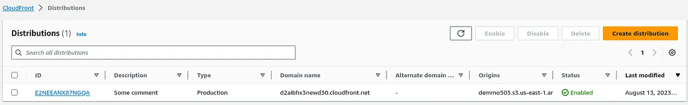 Why we use VS Code Server(Visual Studio Code Server) And How to Setup in Ubuntu 22.04 | by ...