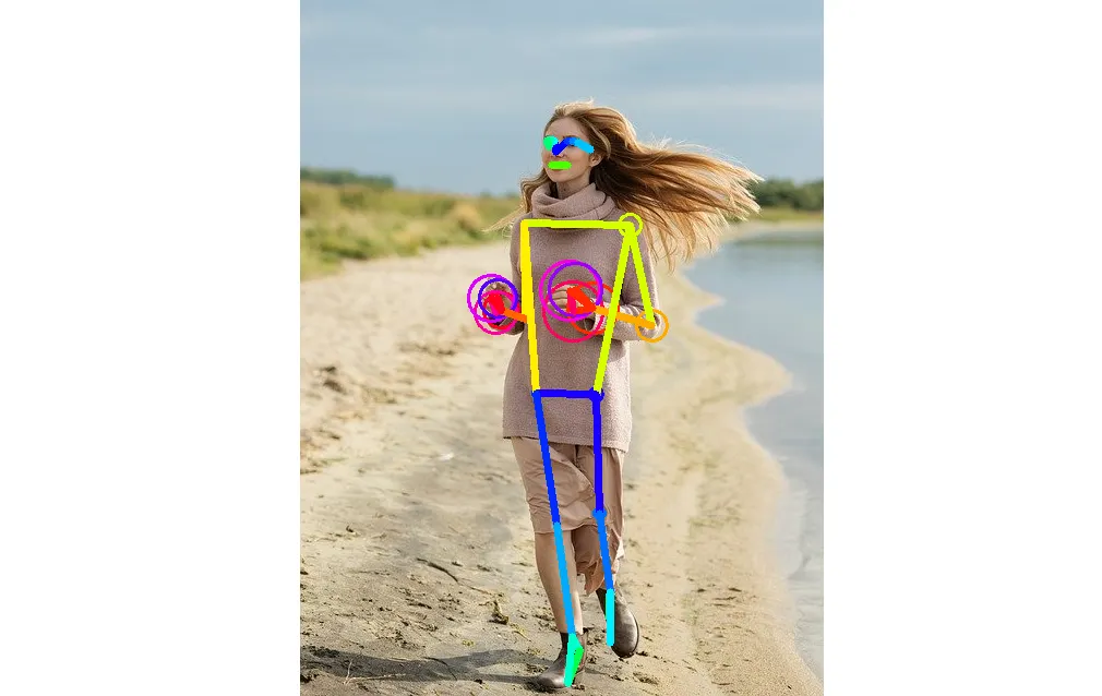 ArcFace : A Machine Learning Model for Face Recognition. | by David ...