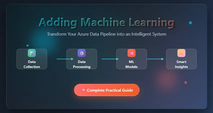 A Beginner’s Guide to Terraform Modules: Define, Call, and Use Output | by Sampark Mehrotra | Medium