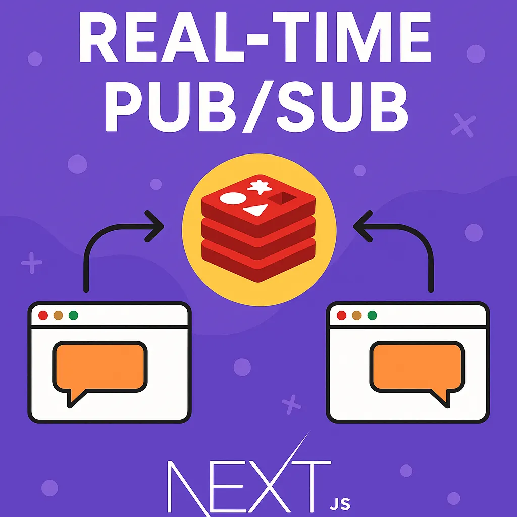 Implementing Server-Sent Events (SSE) in Node.js with Next.js: A Complete Guide | by Ammar Bin ...