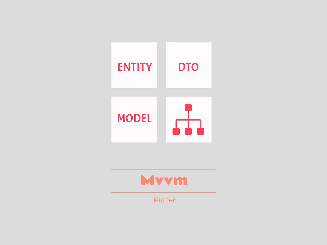 Comparing Layered-Based and Feature-Based Clean Architecture in Flutter | by Nima Farzin | Medium
