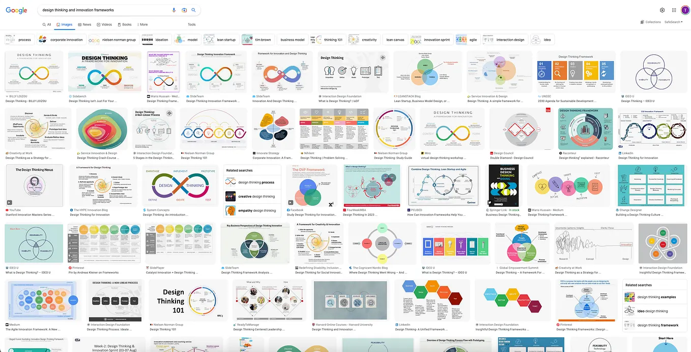 The Power Of Reasoning In Design Research Deductive Inductive And Abductive Approaches By