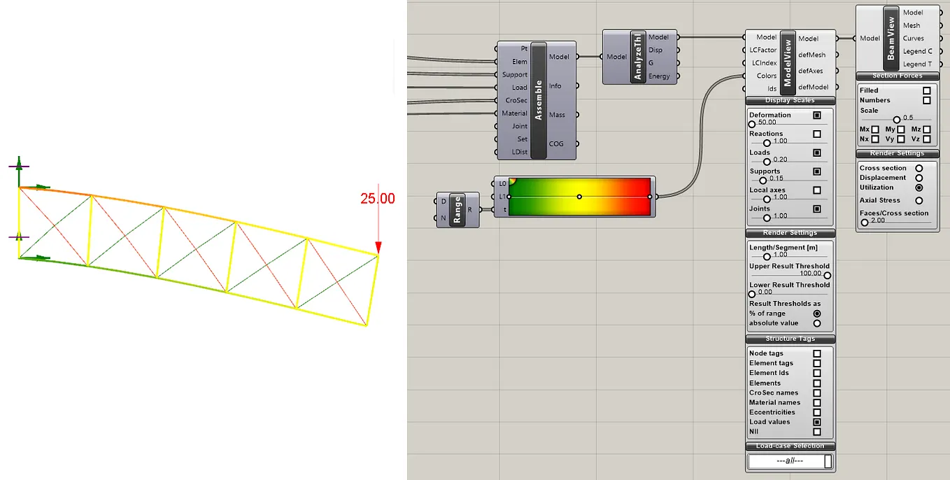 View analysis with Isovist. The methods of structural and… | by Danil ...