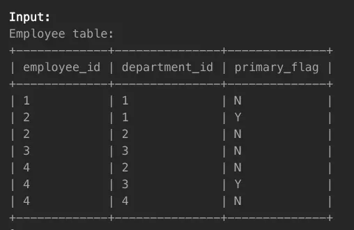 #100DaysofSQL | DAY 52: DENSE_RANK() over (PARTITION BY xx ORDER BY xx ...