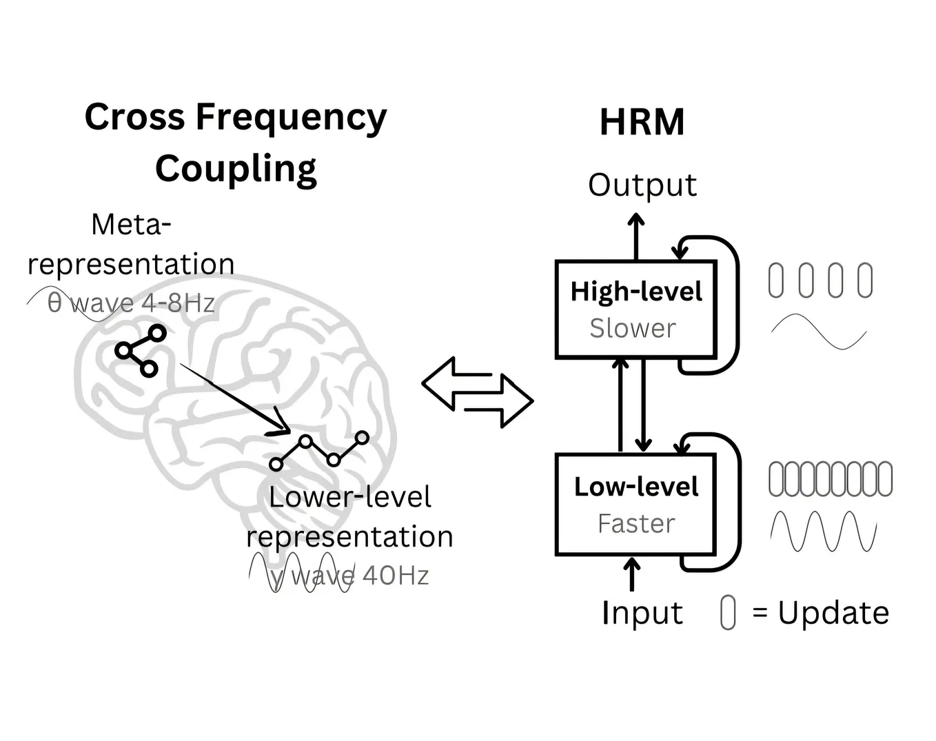 Physics-informed Neural Networks: a simple tutorial with PyTorch | by Theo Wolf | Medium