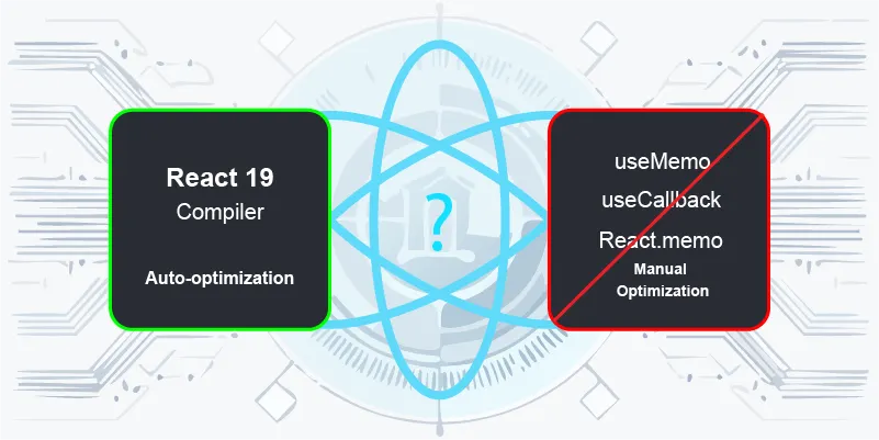 Stop using arrow functions in your React component callbacks! | by ...