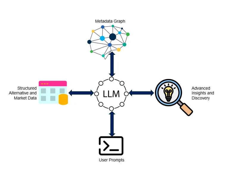 Extracting Column-Level Lineage from SQL | by Harshal Sheth | DataHub ...