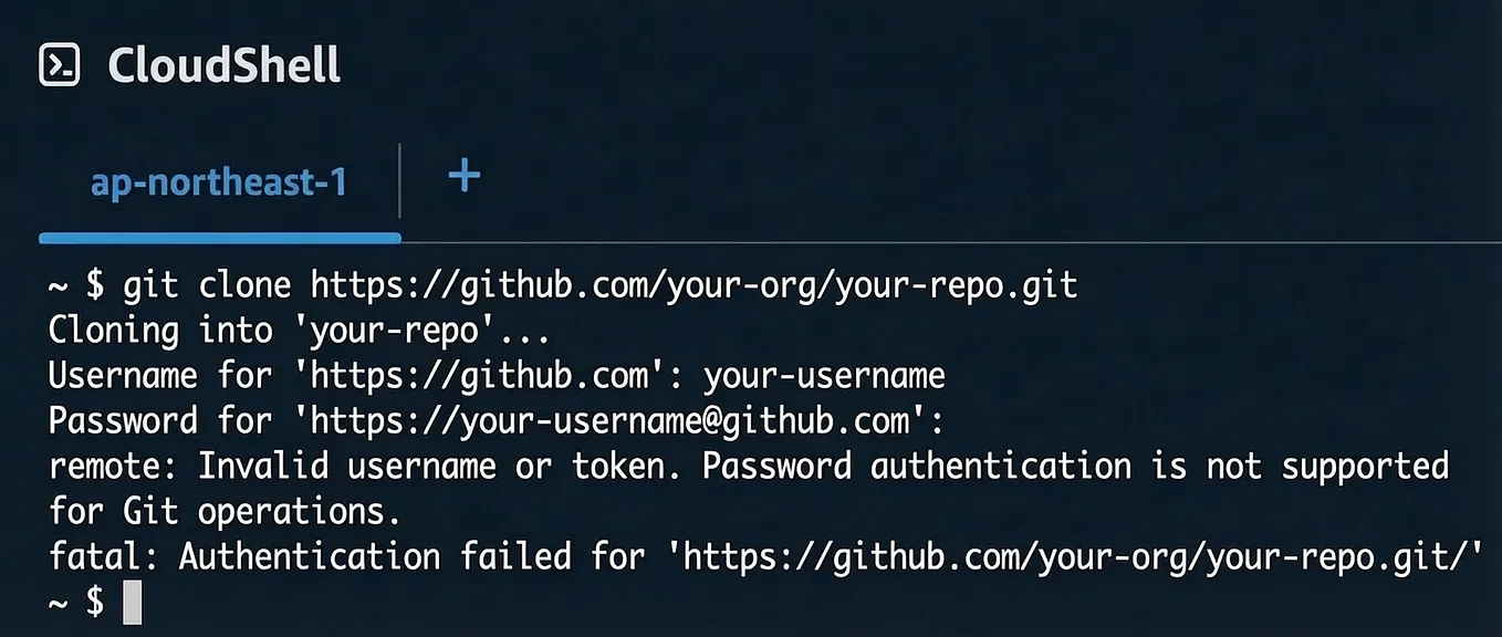 JWT Verification Feature Added to Application Load Balancer | by ...