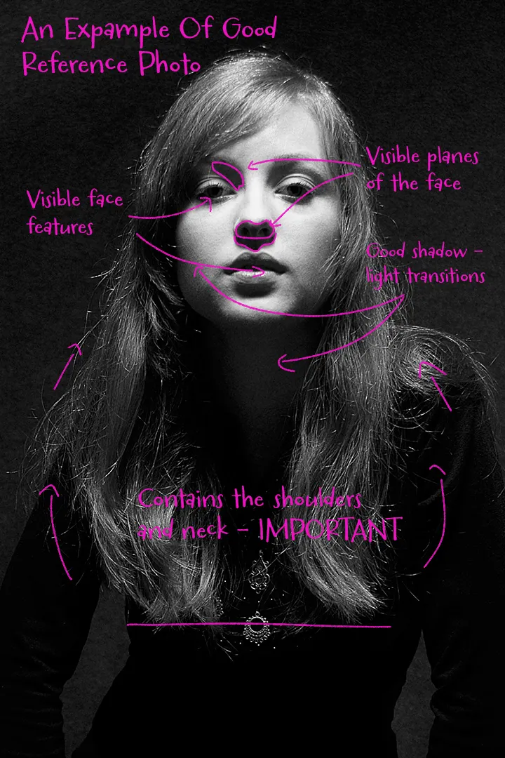 Mastering Light and Shadow — A Guide to Essential Techniques for ...