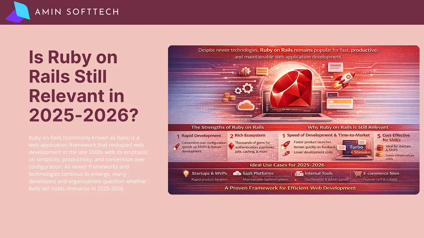 New Java Frameworks Beyond 2025: Spring Boot vs. Micronaut vs. Quarkus (2026 and Ahead) | by ...