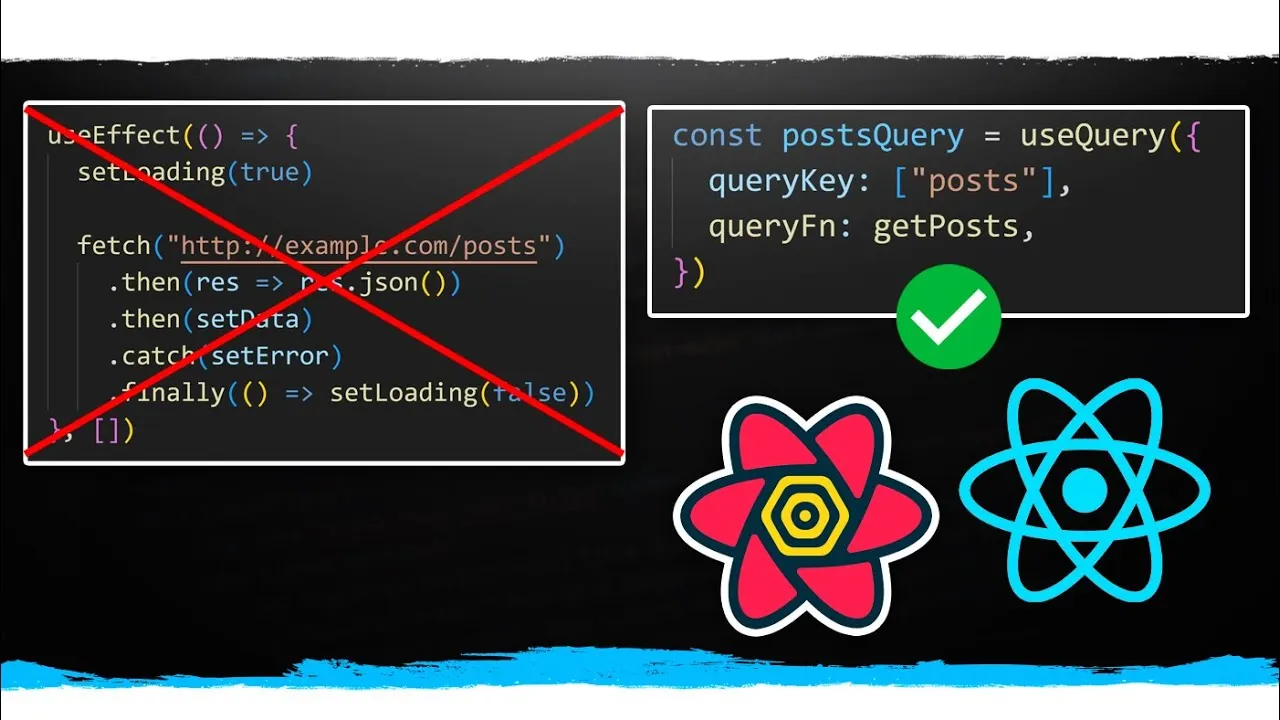 Dive into Micro Frontend Architecture with React.js | by Tusharupadhyay ...