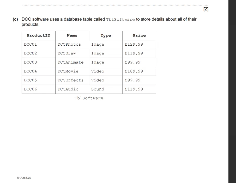 Computer Science A-level Project Writeup guide for OCR A-level | by ...