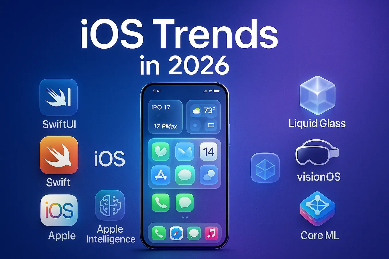 Liquid Glass in iOS 26: A UIKit Developer’s Guide to Apple’s New Look | by Himali Marasinghe ...