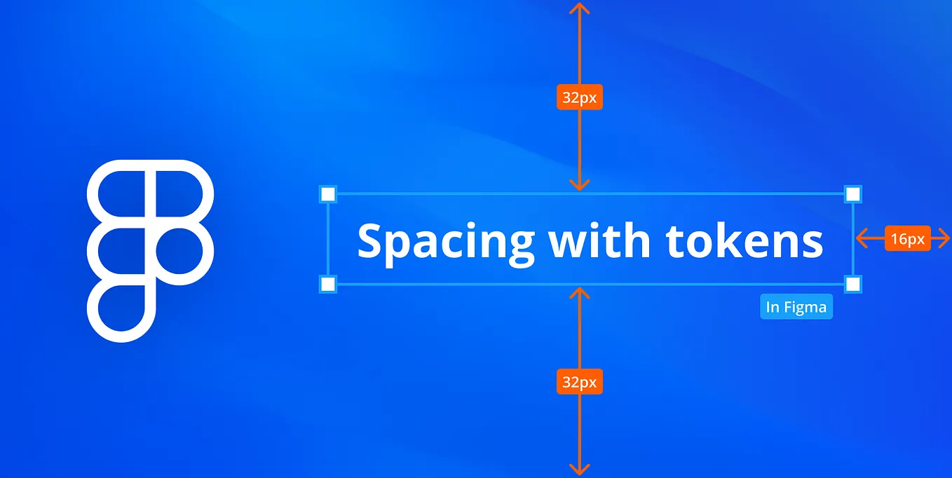 How to create large component sets in Figma | by Sepeda Rafael | UX Collective