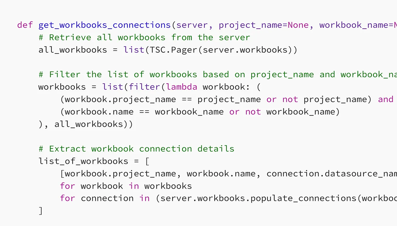 How to create advanced tables with the nested dashboards technique in Tableau | by Ludovic ...