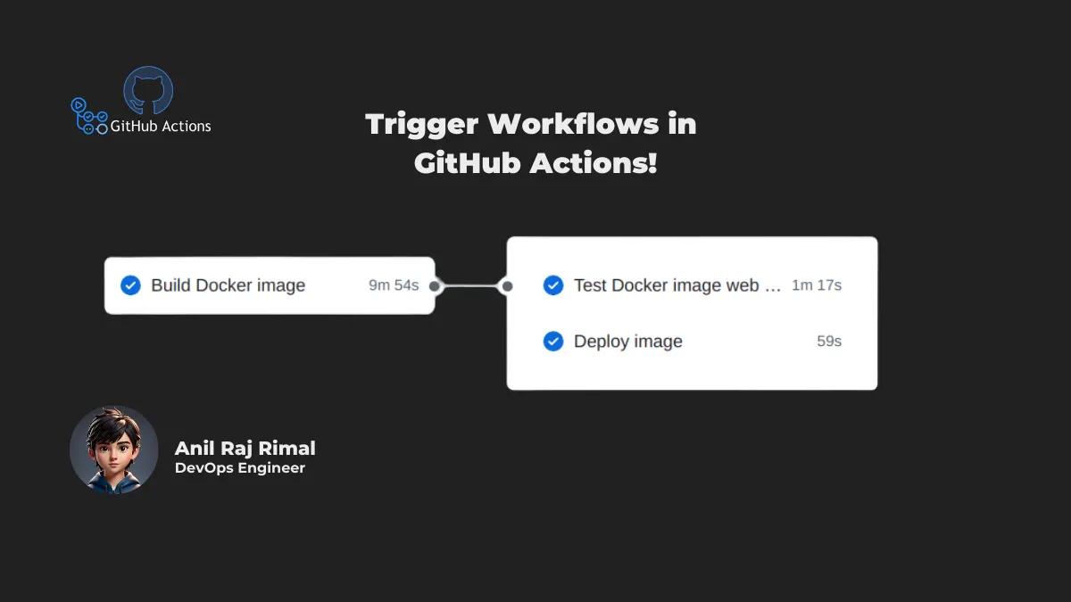 Managing Frontend Build Artifacts Efficiently in GitHub Actions | by Anil Raj Rimal | DevOps.dev