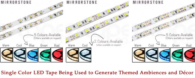 Decorate your Home with Colour Changing LED Tape | by Amit Soni | Medium