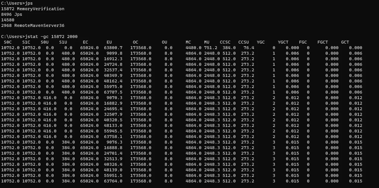 Monitoring Java Application Using Flight Recorder And Java Mission Control By Byterock 5765