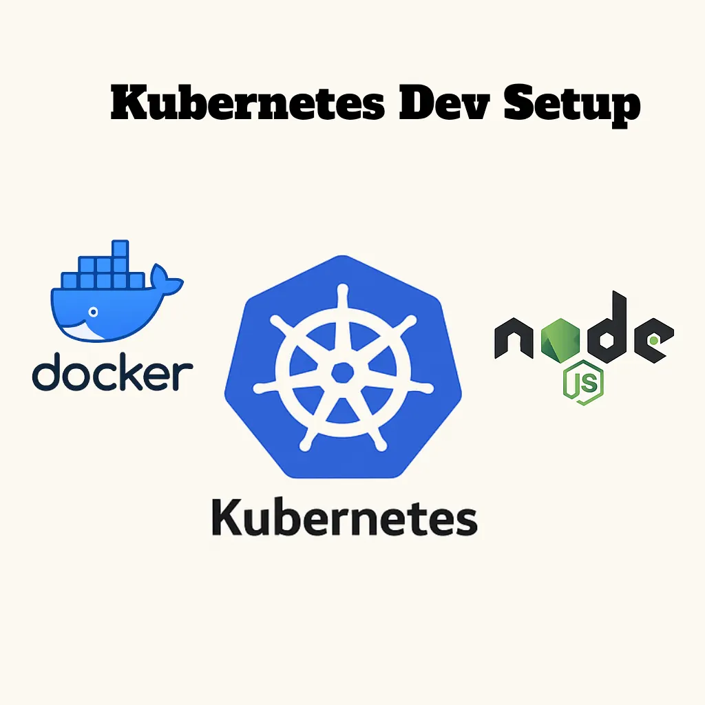 How To Pass Environment Variables In Kubernetes Configmap By 4764