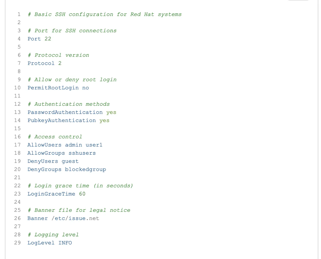 Analyzing Server Performance in RHEL: Load Average, CPU, Memory, and ...
