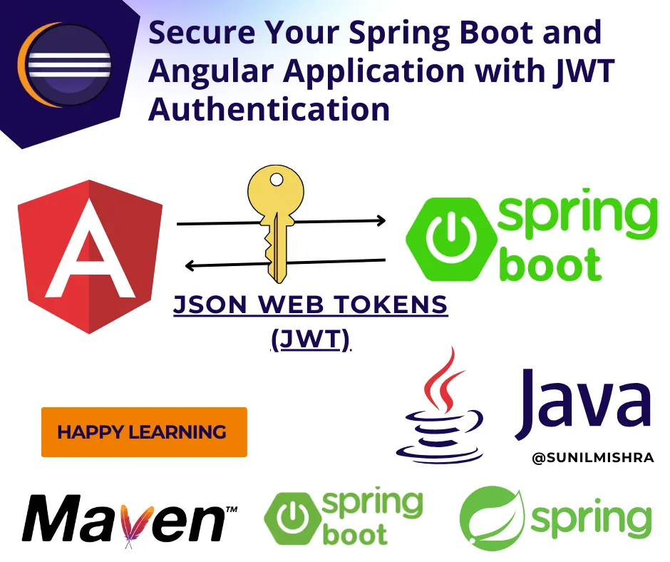 Implementing JWT Authentication in Spring Boot (2025) | by Mukul Sai Pendem | Medium