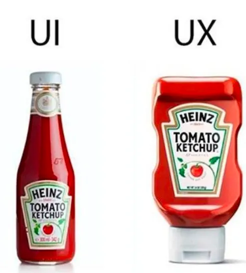 Having a laugh? Humor and chatbot user experience design | by Ultan Ó ...