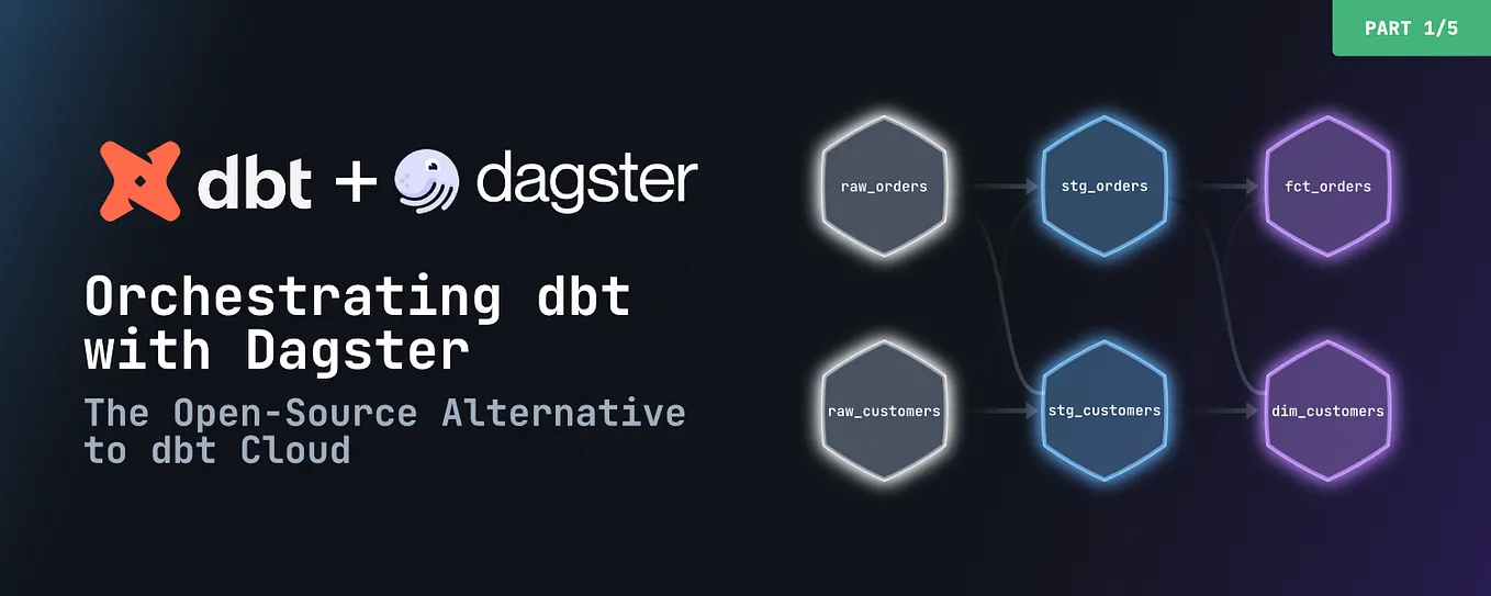 How to Build Effective dbt Staging Models: Naming, Base Models ...