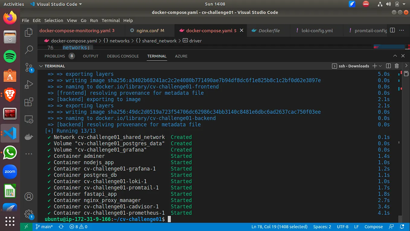 Building a complete pipeline with GitLab CI: A Guide to Continuous Integration and Deployment ...