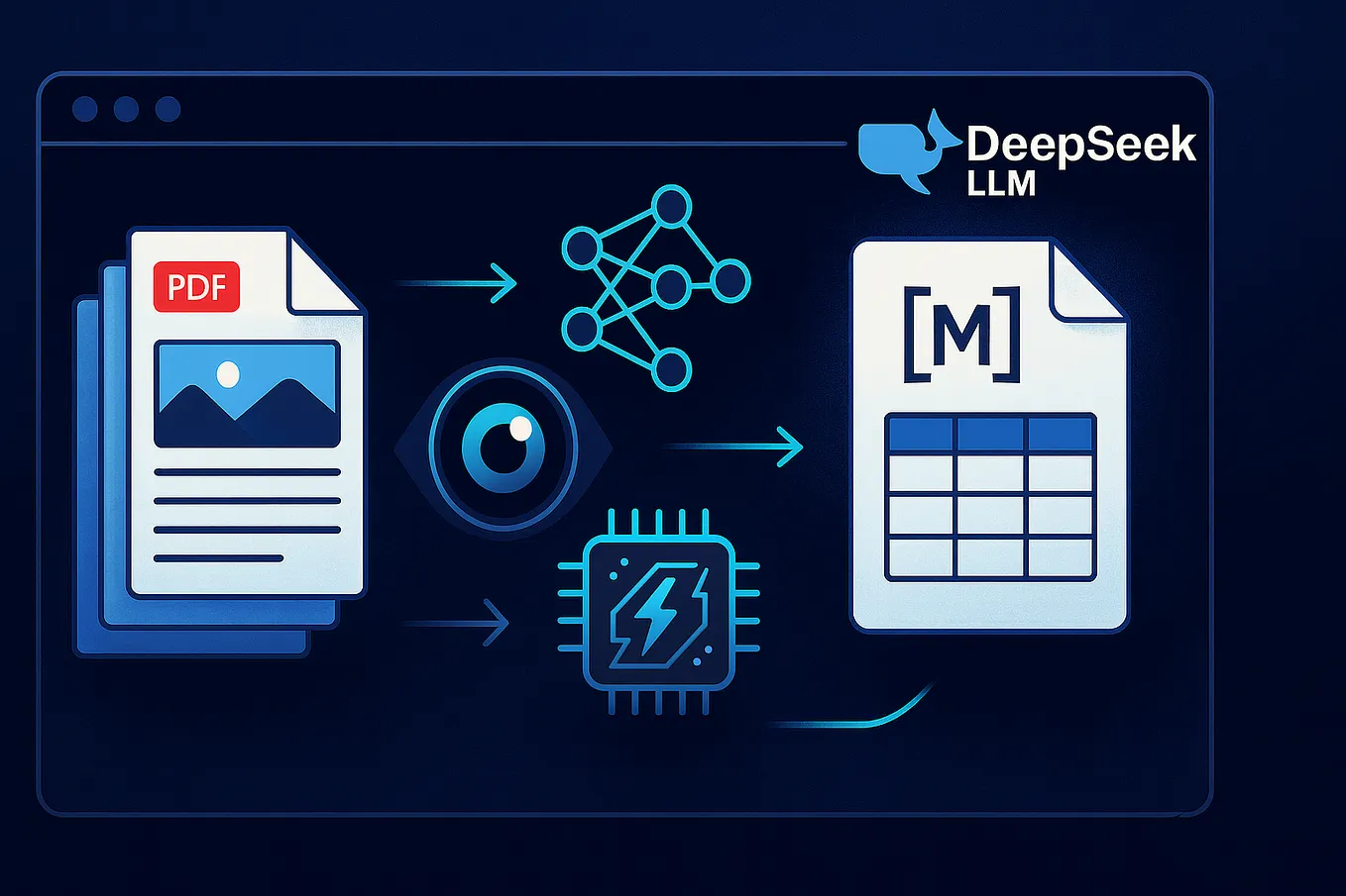 Meet VSC: “Values Separated by Commas” and the Myth of Token Savings ...