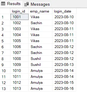 Real time data challenges, connecting ms-sql with python using pyodbc ...