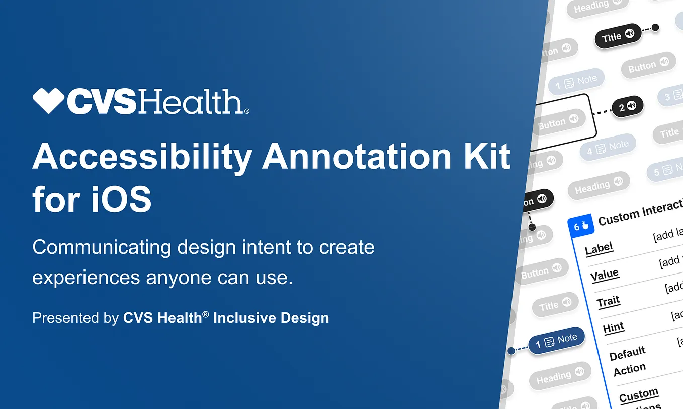 Announcing a new Web Accessibility Annotation Kit from Inclusive Design ...