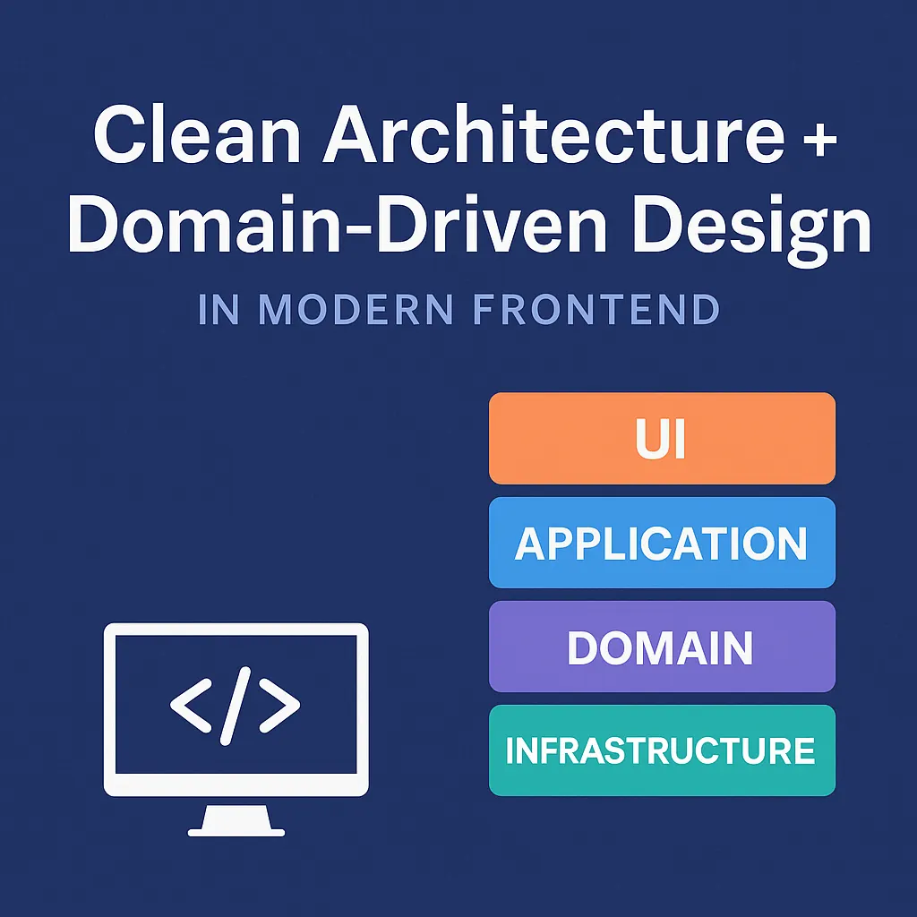 Domain-Driven Design (DDD): Strategic Design Explained | by Jakub Lambrych | Medium