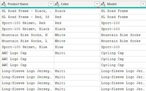 Conditional Probability Made Simple: The Power of Step-by-Step ...