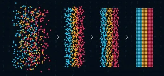 Finding Patterns in Large Data Sets for Beginners | by Material Data ...