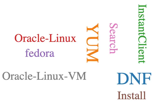 “ARRAY_CONTAINS” in NoSQL DB: Azure Cosmos DB | by Mohd Ahshan Danish ...