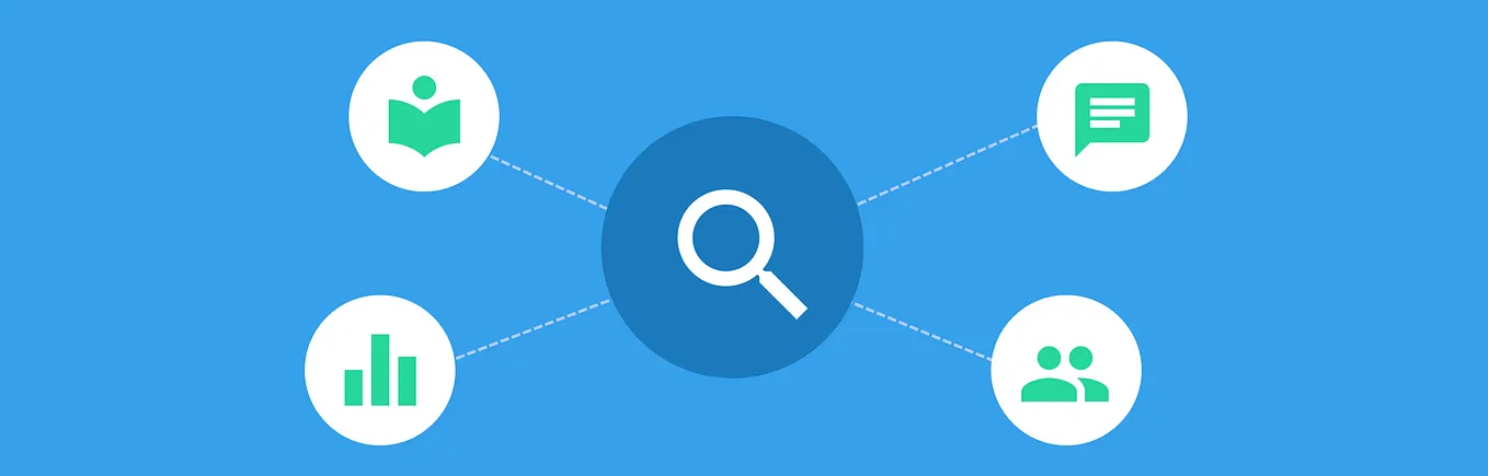 10 Things That Characterize a Modern Product Team | by Anne Siig Blond ...