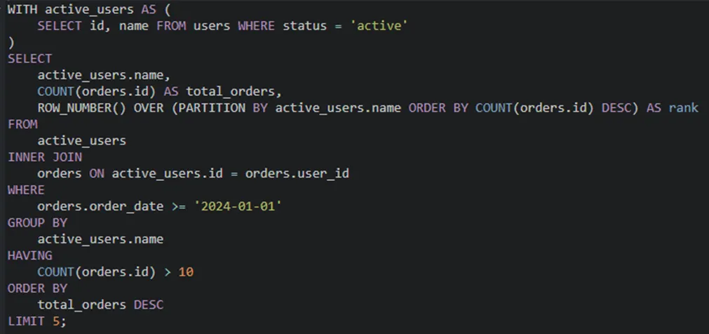 Understanding .gitkeep and .gitignore: What They Are and When to Use Them | by Ajay Vishwakarma ...
