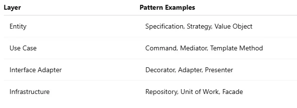 SQL Server Execution Plans: The Ultimate Guide for Query Performance Tuning | by Tolga YILDIZ ...
