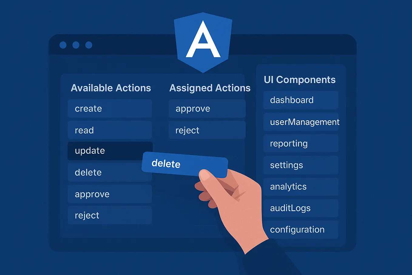 Using Angular and React Together in the Same Project? Yes, It’s Possible! | by Paras Bhatiwal ...