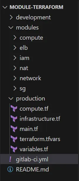 Terraform Check Blocks: Custom Validations for Safer Infrastructure ...