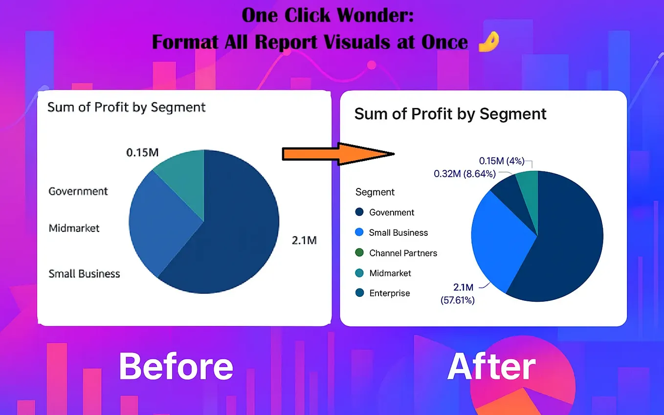 📊 Build a Stunning Power BI Search Bar & Filter Pane | by Tomas Kutac ...