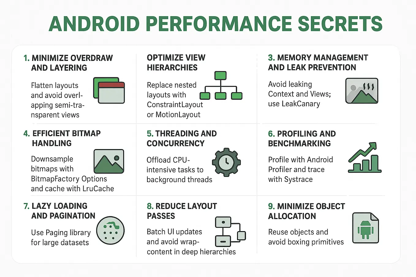 Why Modifier Order Matters in SwiftUI: The Hidden Rule Every Developer ...