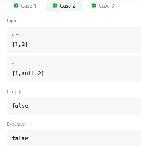 (LeetCode) Validate Binary Search Tree: 3 Approaches Explained | by ...